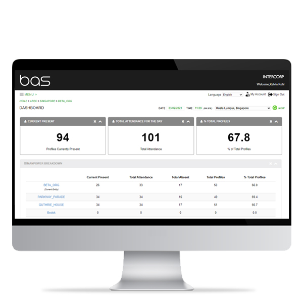 Biometric Productivity Solutions - BAS Productivity