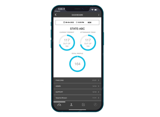 BAS-Productivity : Biometric Productivity Solution | 24/7 Management